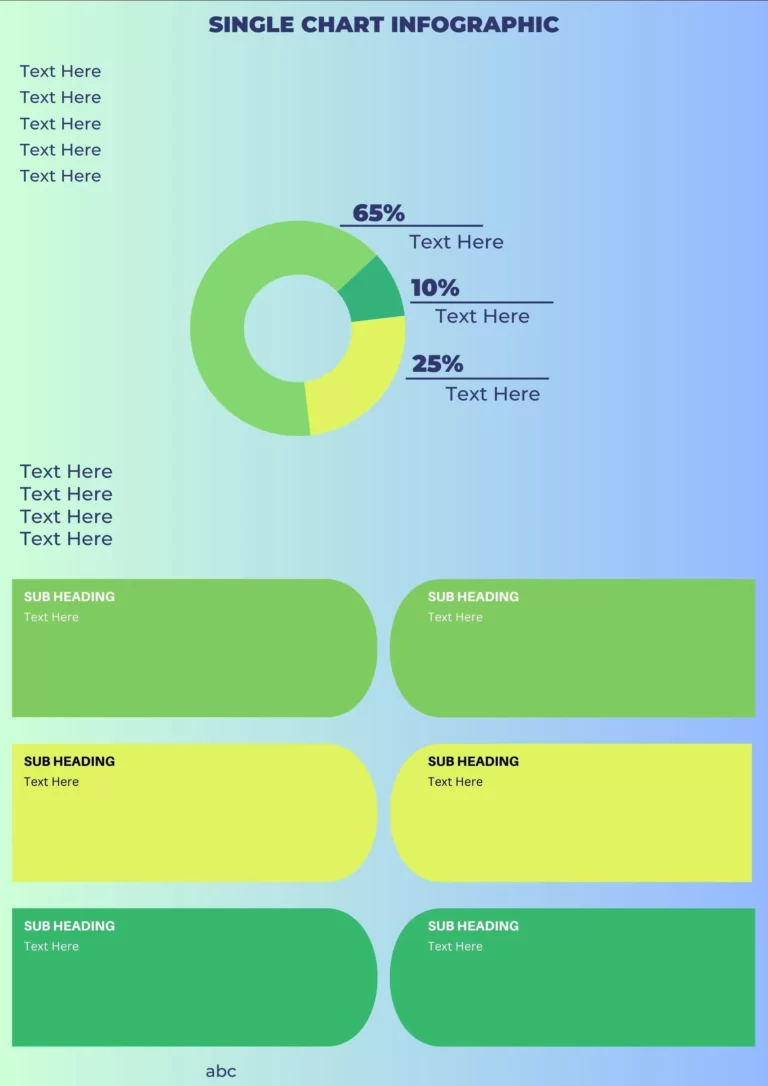 Single chart Infographic template - Allinfographic